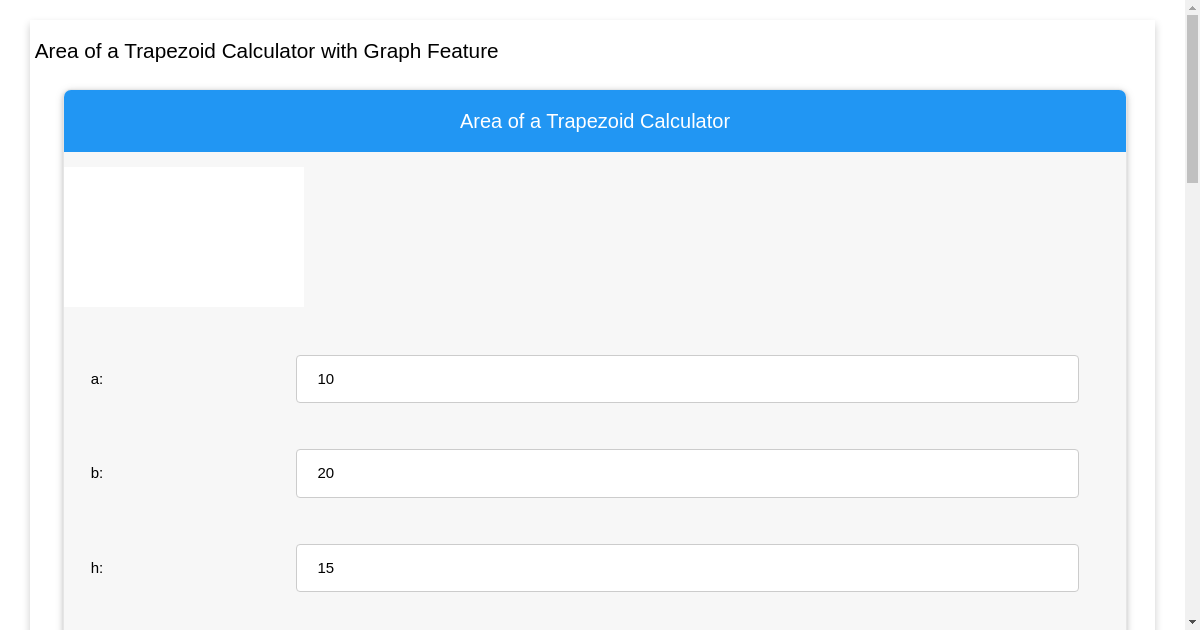 Area of a Trapezoid Calculator with Graph Feature