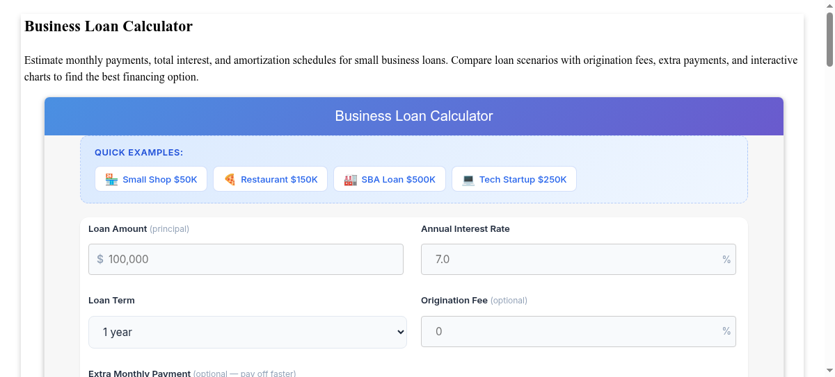 Business Loan Calculator - Estimate Payments, Interest & Amortization ...