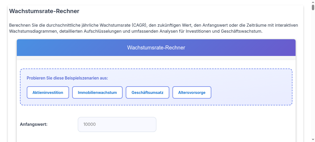 Wachstumsrate-Rechner - CAGR und zukünftigen Wert mit interaktiven ...