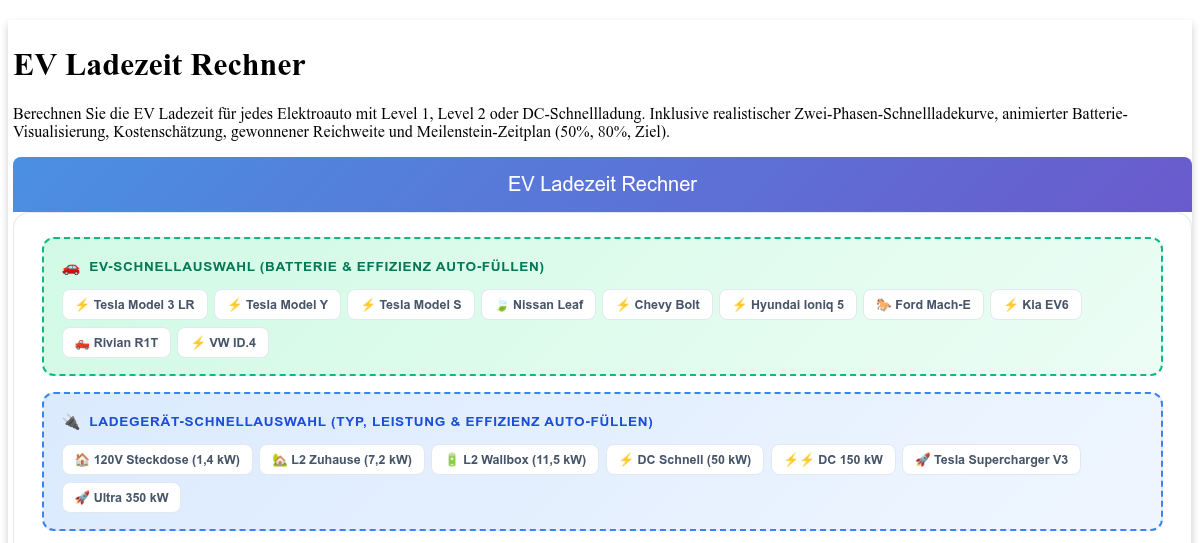 Ladedauer E Auto Rechner