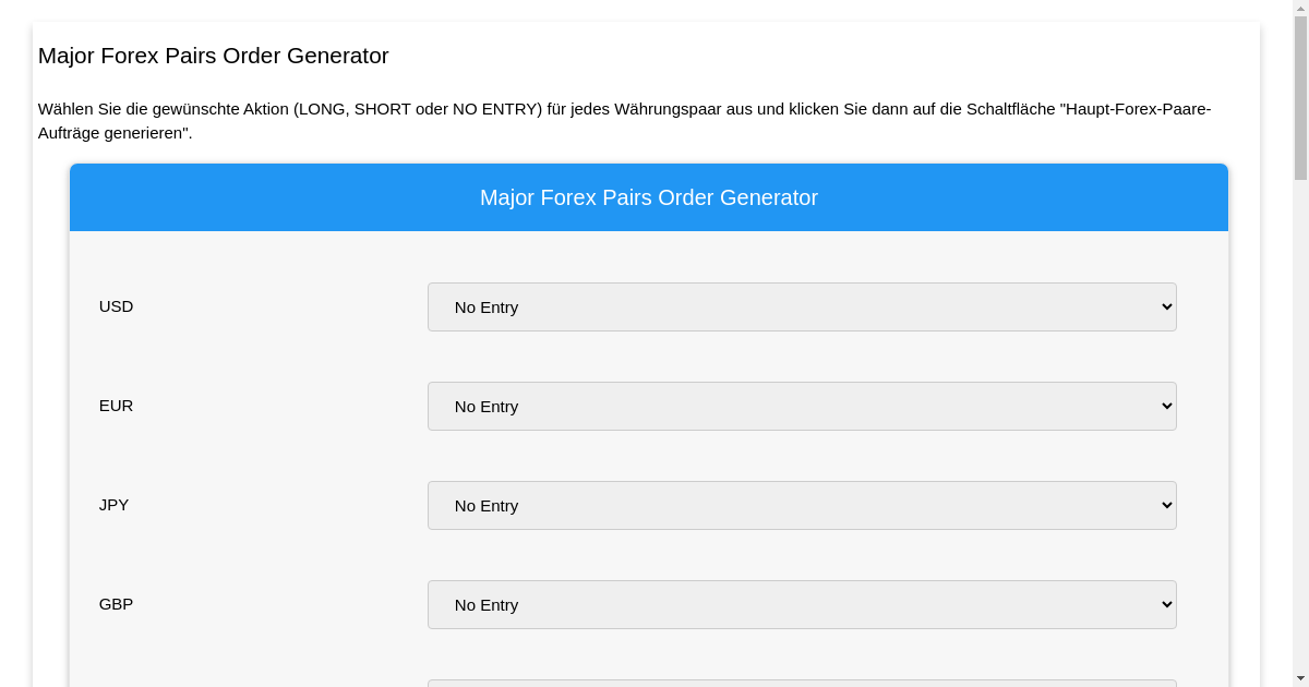 Major Forex Pairs Order Generator