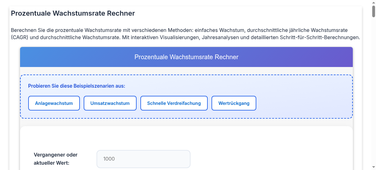 Prozentuale Wachstumsrate Rechner - Jährliche Wachstumsrate, CAGR und ...