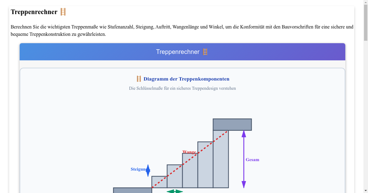 Treppenrechner - Treppenmaße und Bauordnungskonformität berechnen
