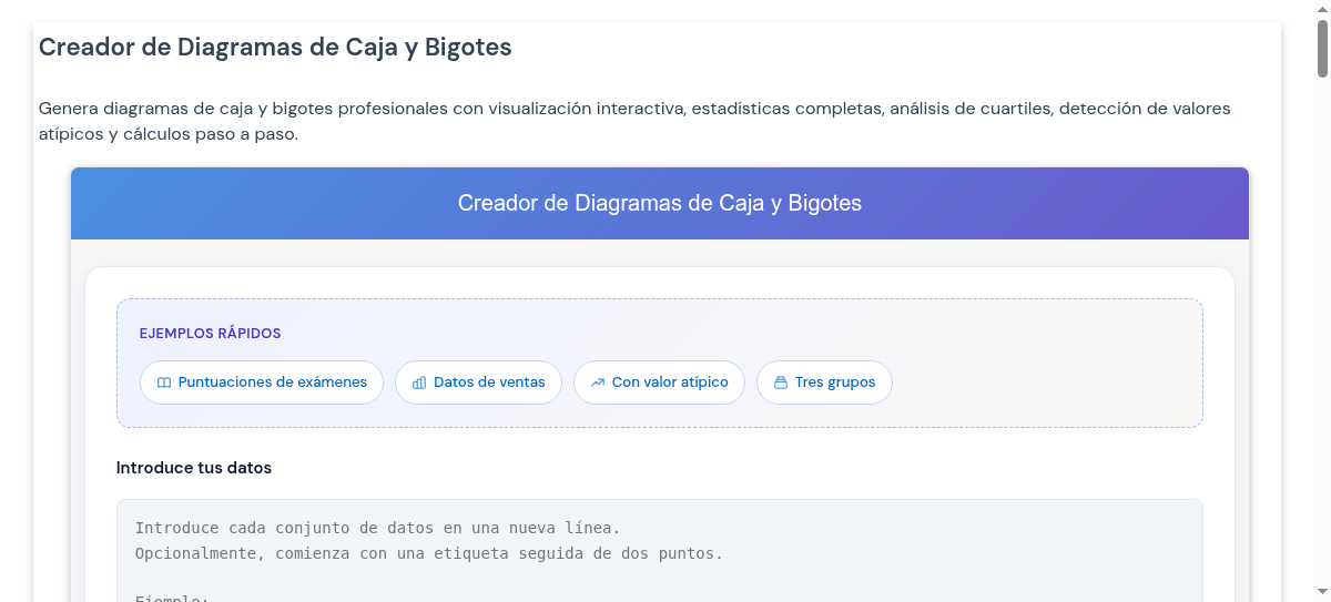 Creador de Diagramas de Caja y Bigotes - Crea Diagramas de Caja ...