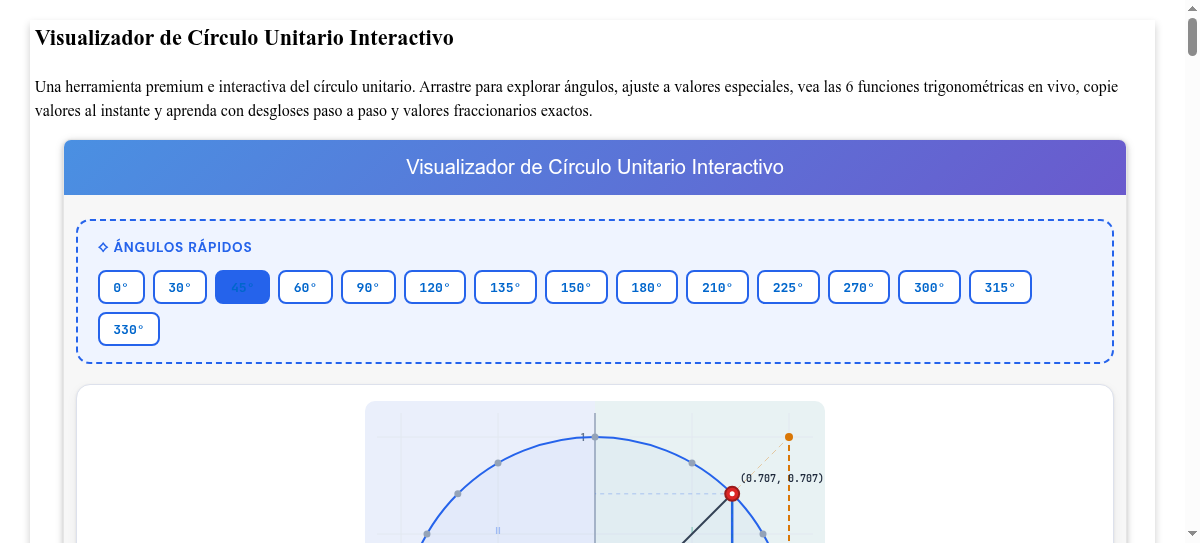 Visualizador de Círculo Unitario Interactivo - Explore Sen, Cos, Tan ...