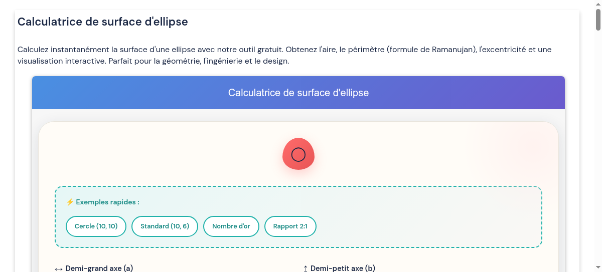 Calculatrice de surface d'ellipse - Aire, périmètre et excentricité ...