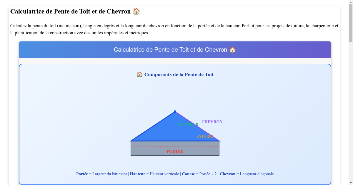 Calculatrice de Pente de Toit - Calculez la Pente, l'Angle et la ...