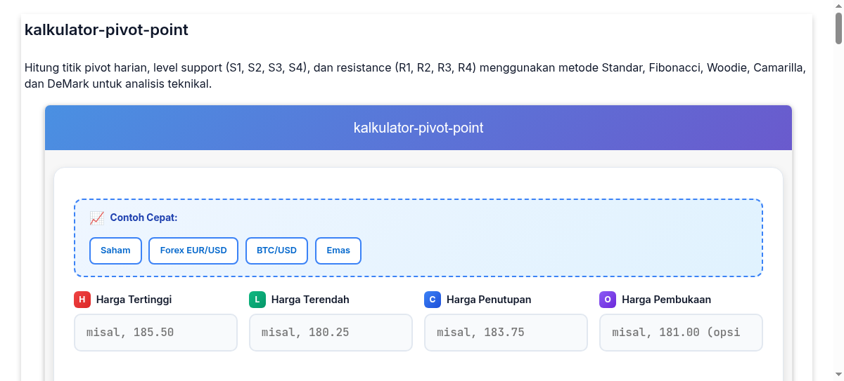 Kalkulator Pivot Point - Hitung Level Support & Resistance untuk Day ...