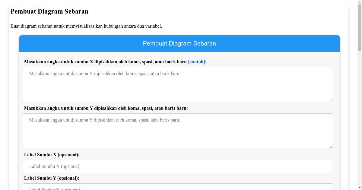 Pembuat Diagram Sebaran
