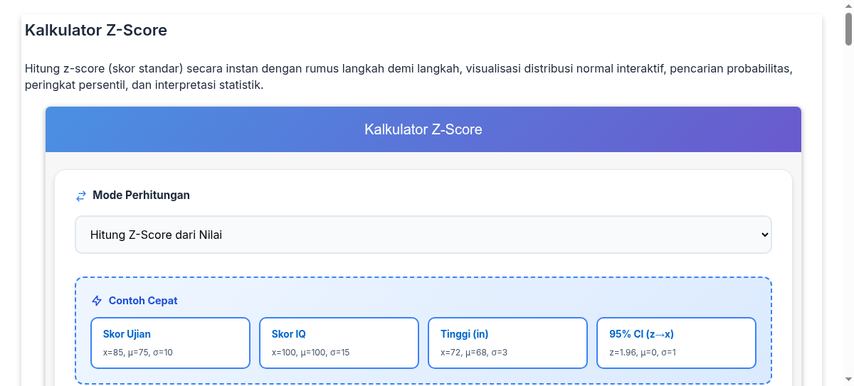 Kalkulator Z-Score - Kalkulator Skor Standar dengan Visualisasi ...