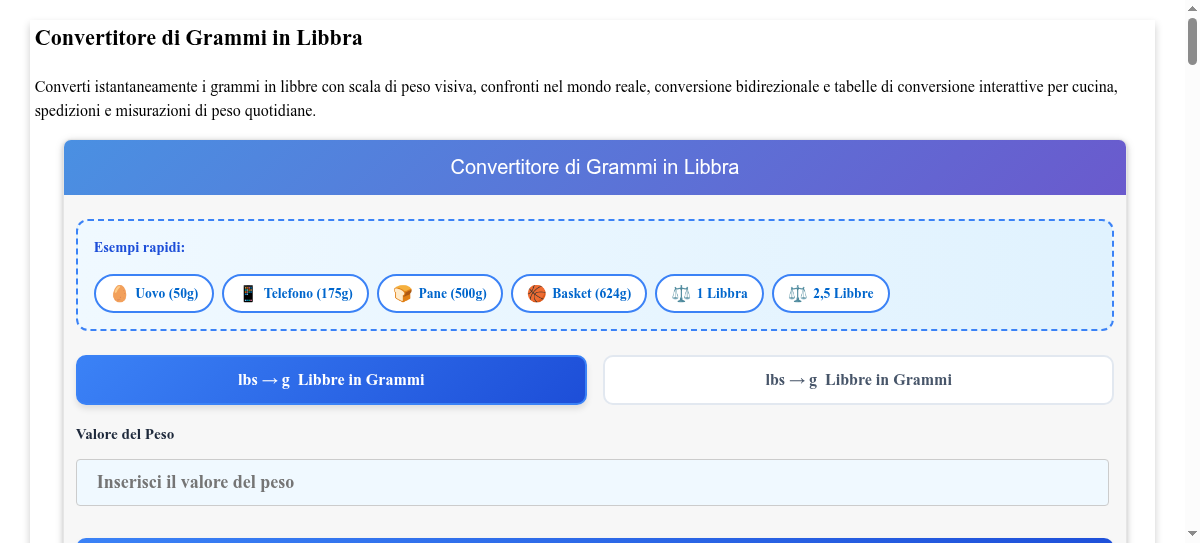 Convertitore di Grammi in Libbra - Converti g in lbs con Confronto ...