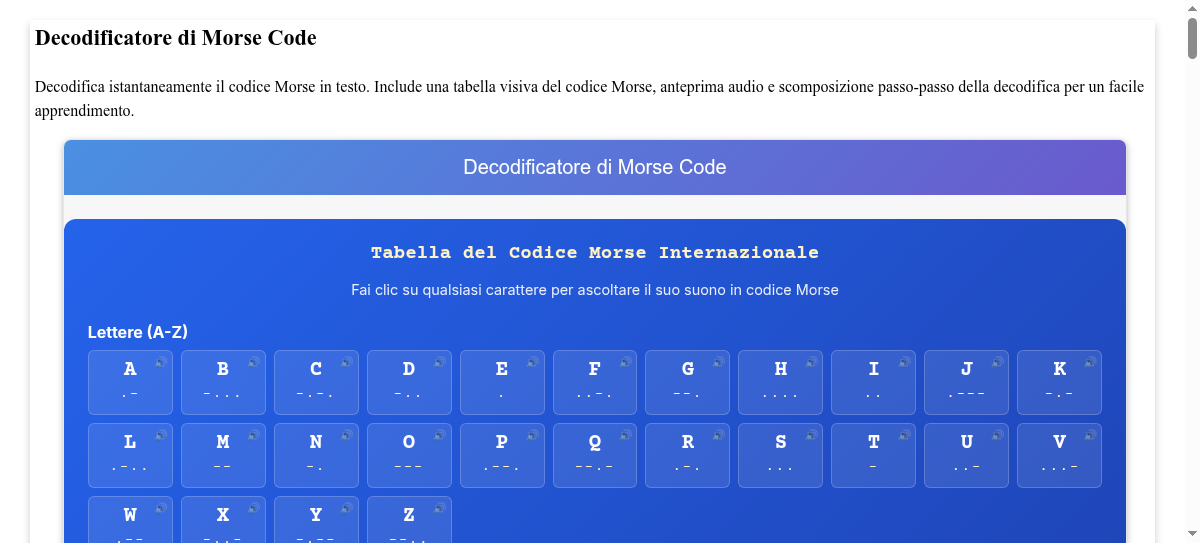 Decodificatore di Morse Code - Converti il Codice Morse in Testo