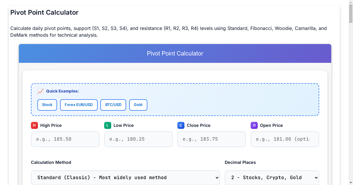 Pivot Point Calculator - Calculate Support & Resistance Levels for Day ...