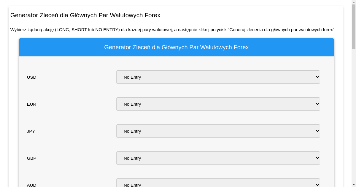 Generator Zleceń dla Głównych Par Walutowych Forex