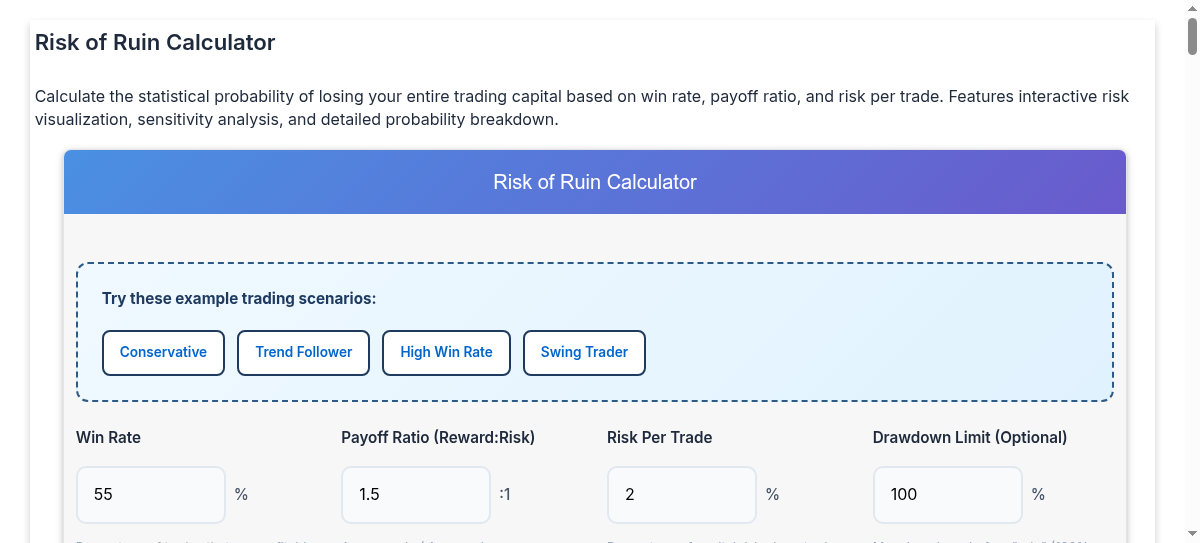 Risk of Ruin Calculator - Calculate Trading Account Bankruptcy Probability