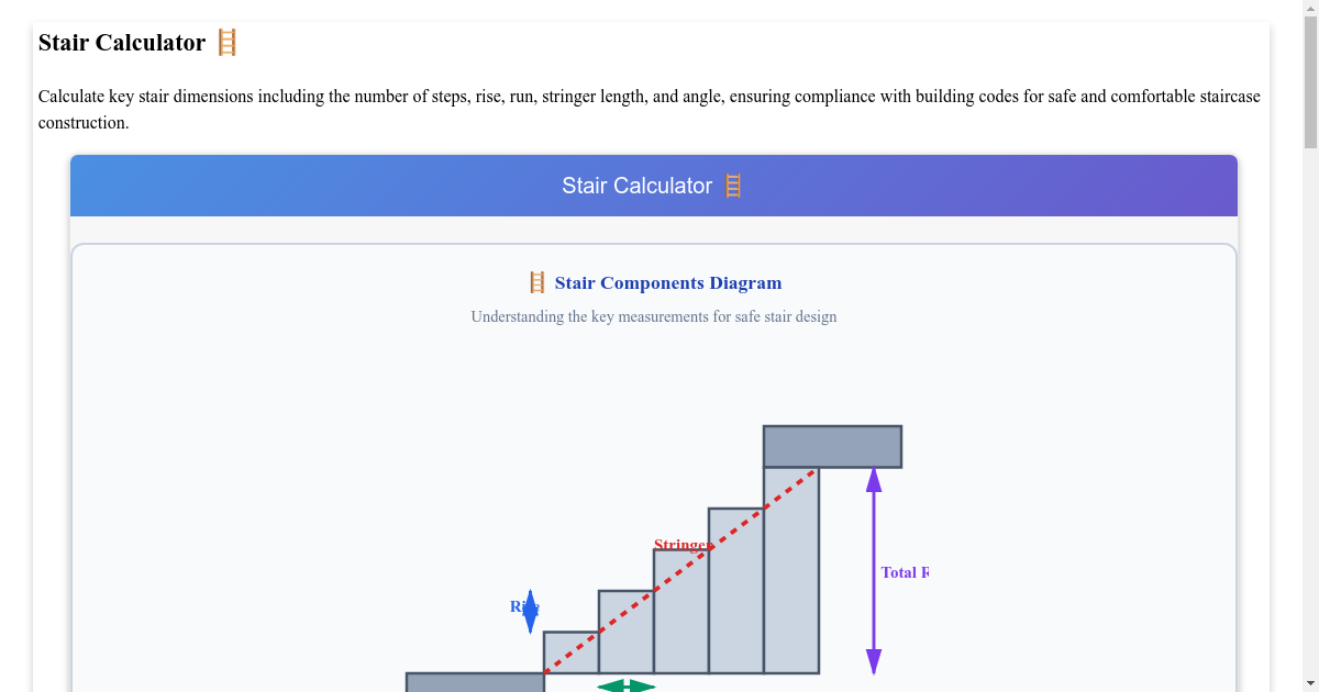 Stair Calculator - Calculate Stair Dimensions and Building Code Compliance