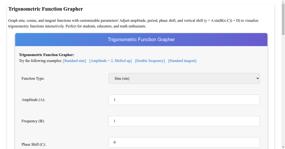 Trigonometric Function Grapher - Visualize Sine, Cosine & Tangent Functions